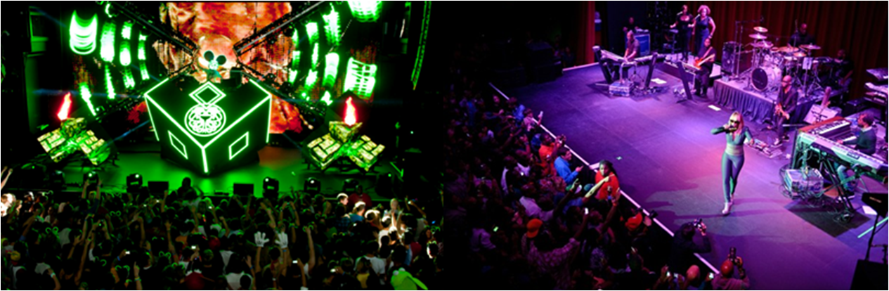 The Fillmore Silver Spring - DC Clubbing